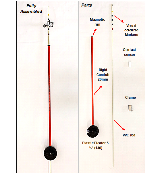 Building Smart Wi-Fi Enabled Water Floats – Irrigation Automation
